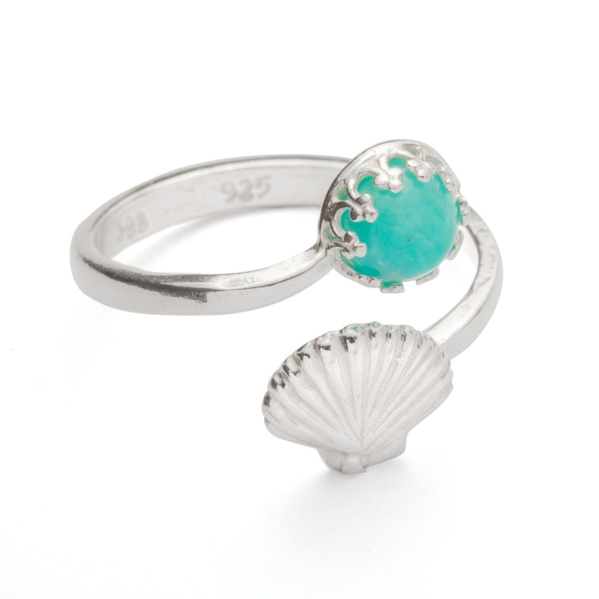 How To Set Gemstones In Gallery Wire Settings